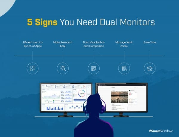5 Signs You Need Dual Monitors - SmartWindows
